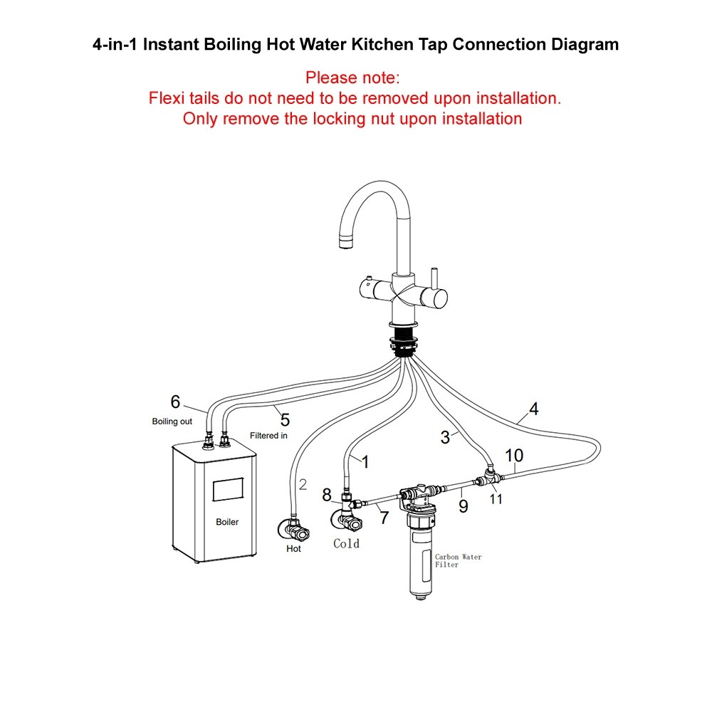 Lisbon Matt Black 4-in-1 Instant Hot Water Kitchen Tap - Complete Kit ...